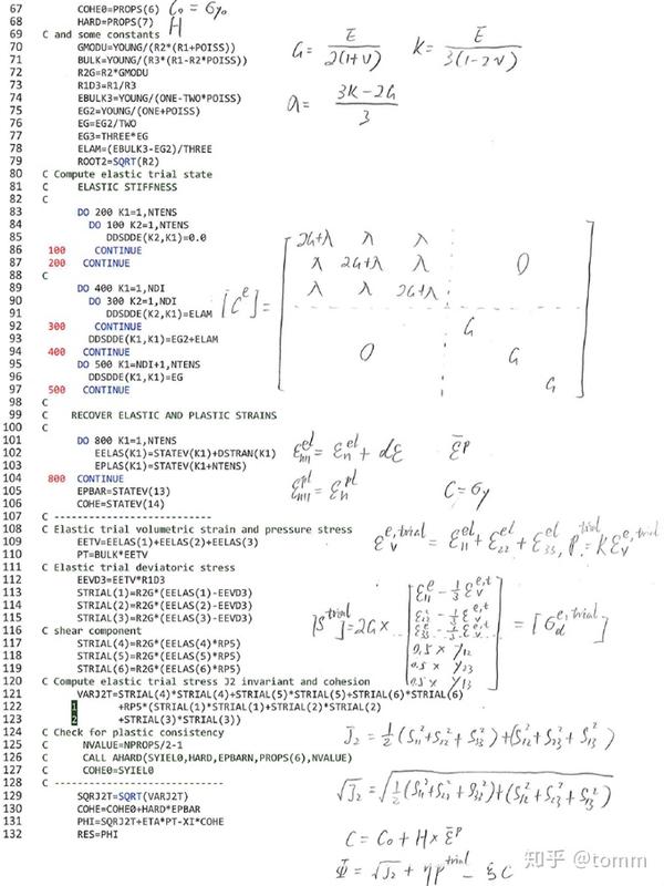ABAQUS 子程序UMAT-Drucker-Prager Model-2 - 知乎
