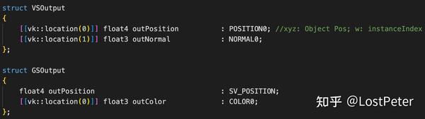 Vulkan学习例子012: vulkan_012_shadering 各种类型Shader使用集合 - 知乎