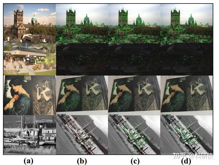 视觉定位论文32 - 知乎