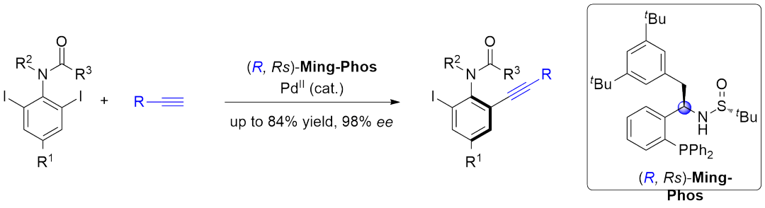 一鸣惊人！Sadphos之Ming-Phos配体研究进展 - 知乎