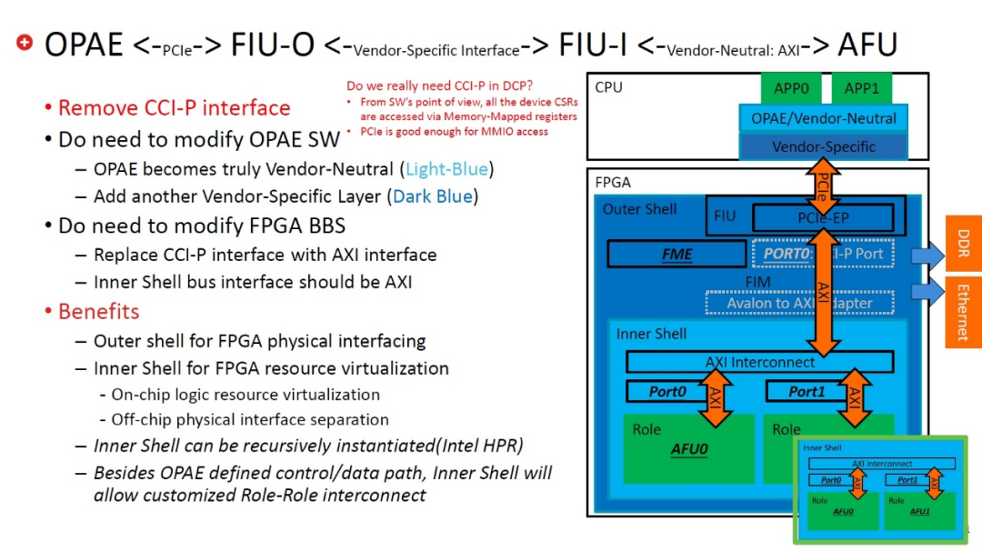 DatenLord前沿技术分享 No.12 - 知乎