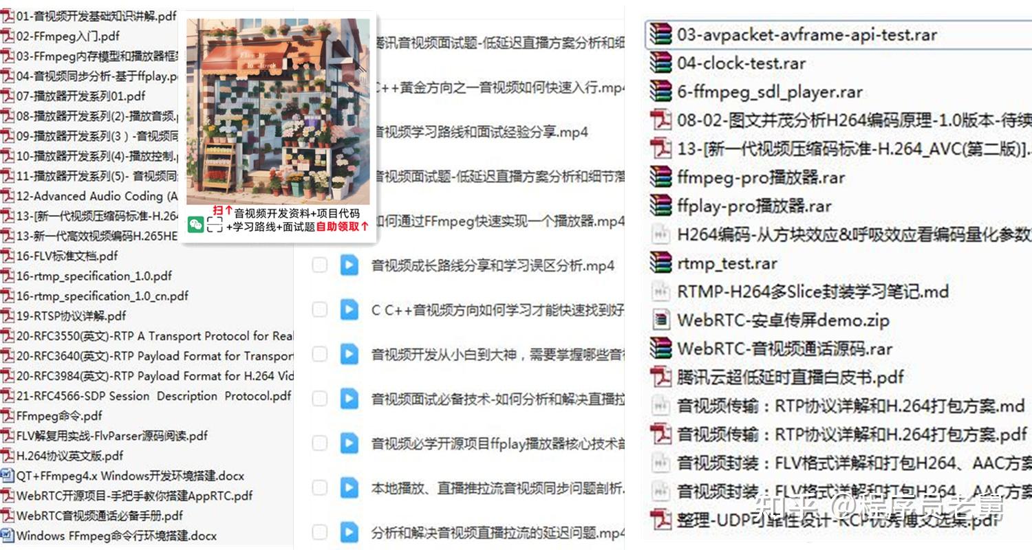 ffmpeg推流flv到rtmp - 知乎