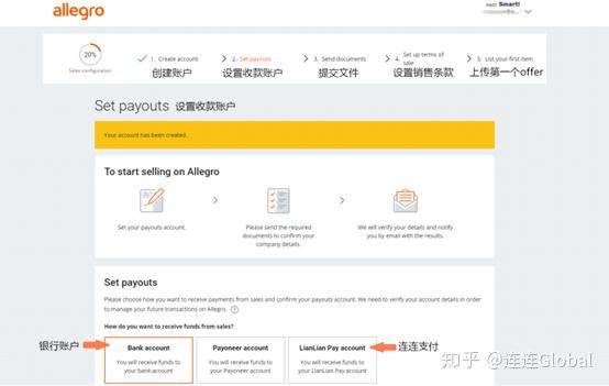 Allegro注册流程是怎么样的？如何入驻Allegro？ - 知乎