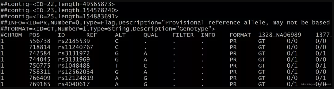 plink软件cookbook - 知乎