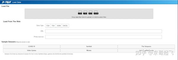 pandas GUI 神器 D-Tale，可视化操作自动转代码！ - 知乎