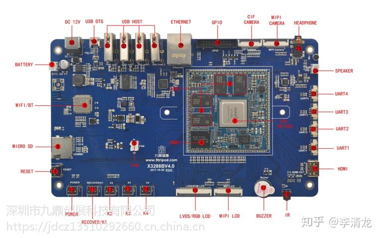 DIO与GPIO区别有哪些 - 知乎