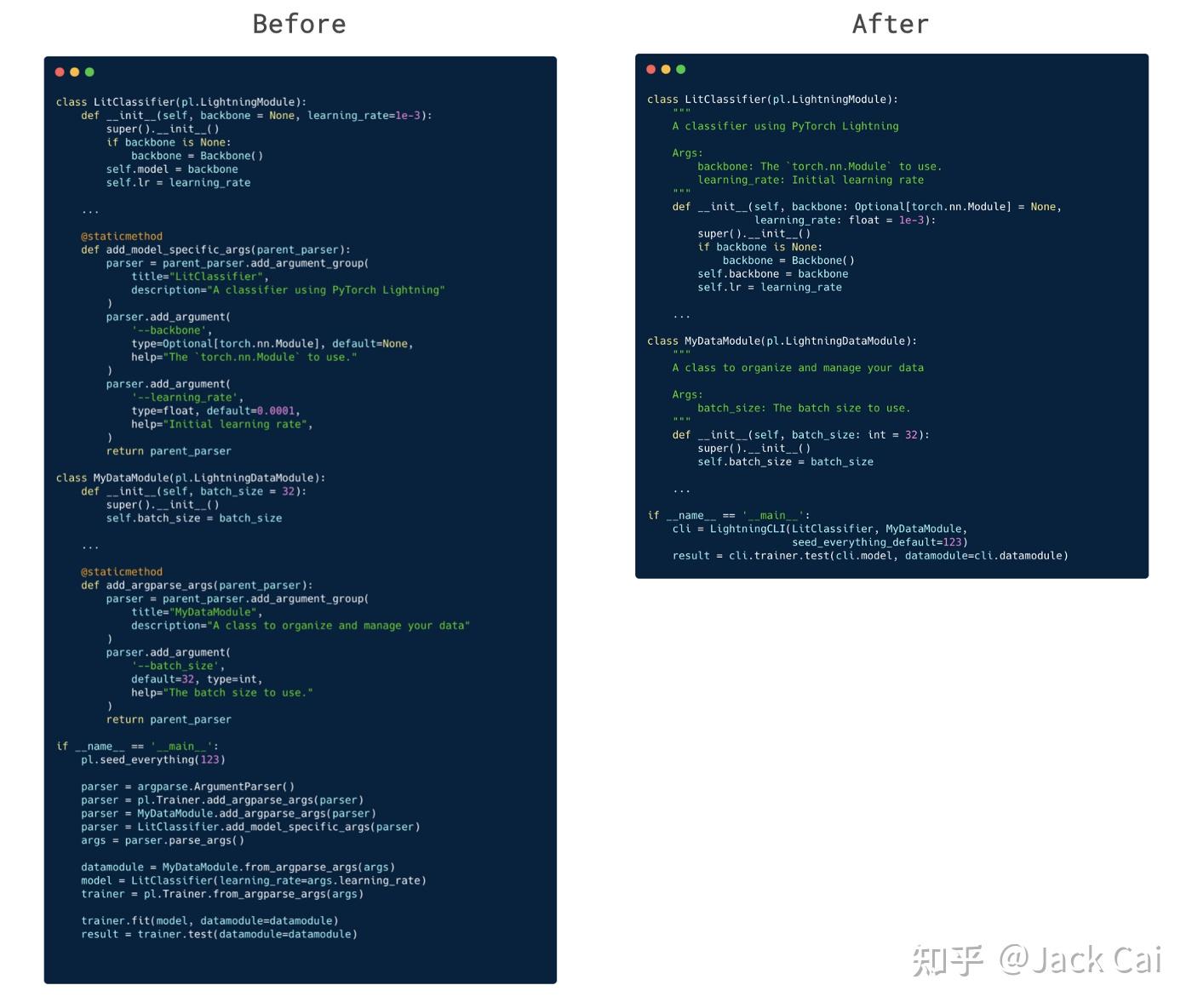 使用 Lightning CLI 自动构建深度学习项目 - 知乎