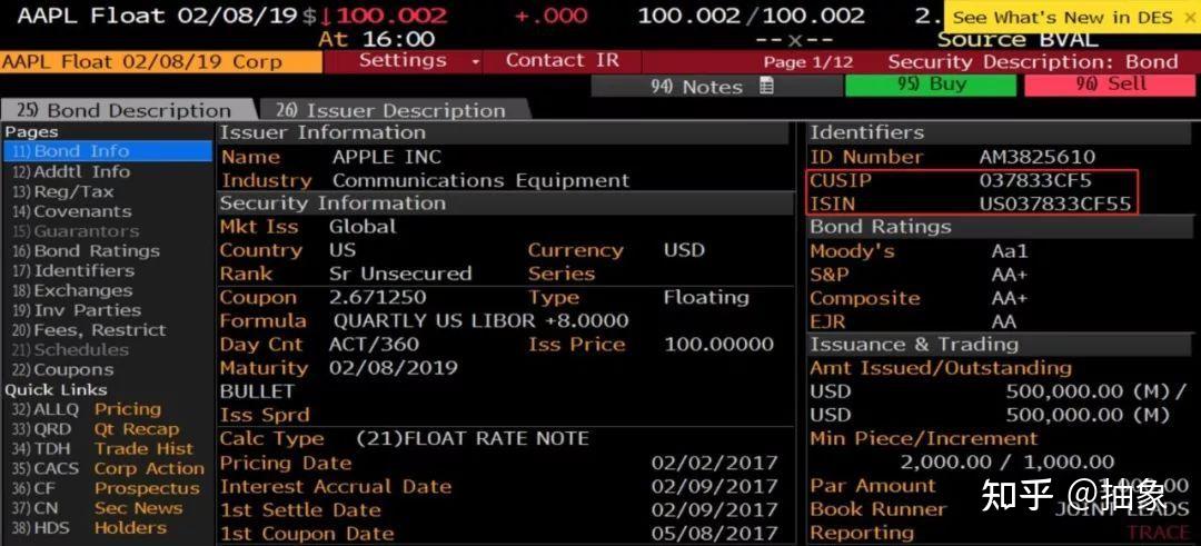 【债券知识】CUSIP/ISIN/FIGI的异同 - 知乎