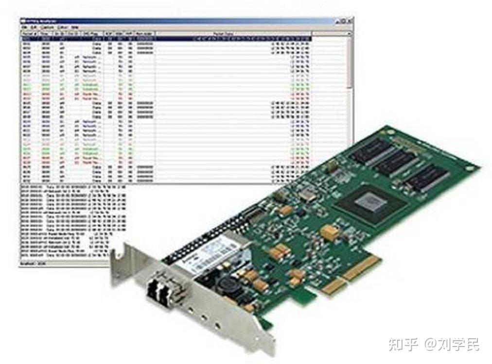 PCIe/PCI/PXI/PXIE/CPCI/XMC等各种规格的反射内存卡及8口/16口HUB - 知乎