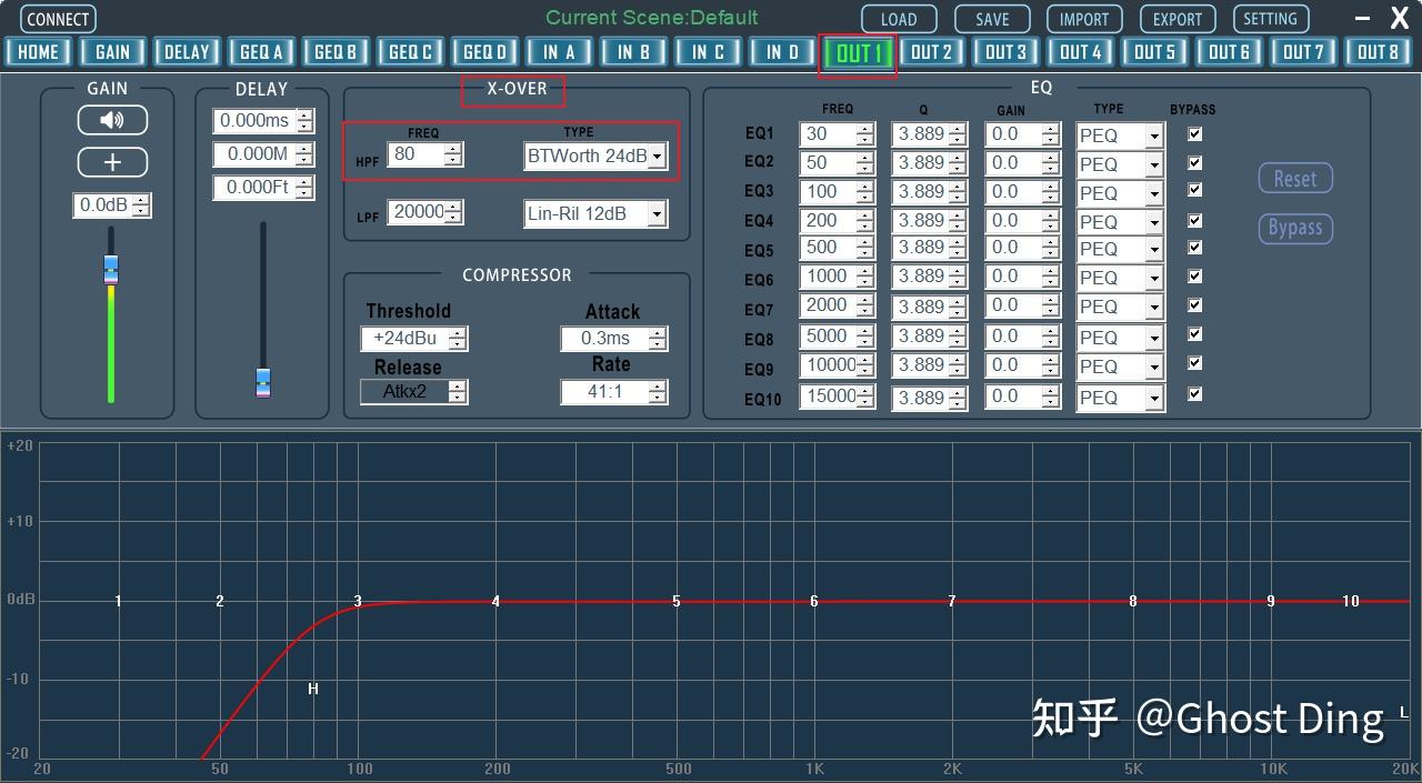2.2通道音频重现系统设计方法 如何搭建主动扬声器音频重现系统 - 知乎