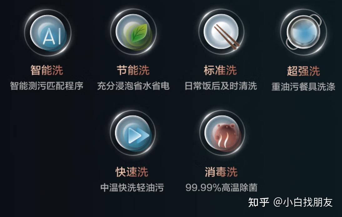 美的JV800S和WX1000有什么区别？