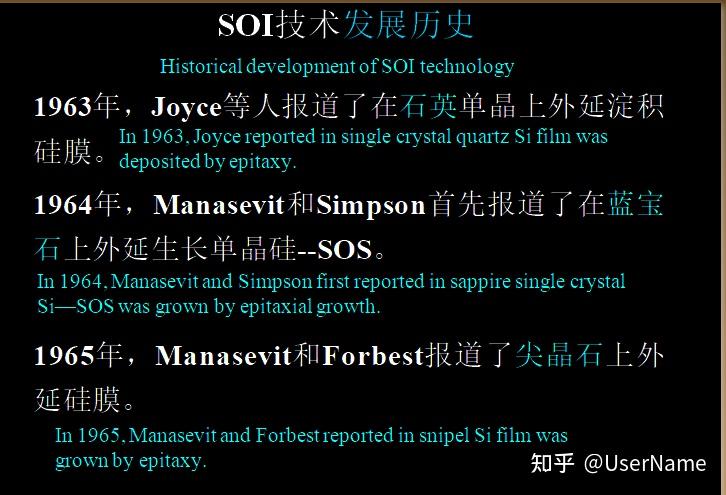 Epitaxial Lateral Overgrowth（ELO） 氧离子注入隔离（SIMOX） - 知乎