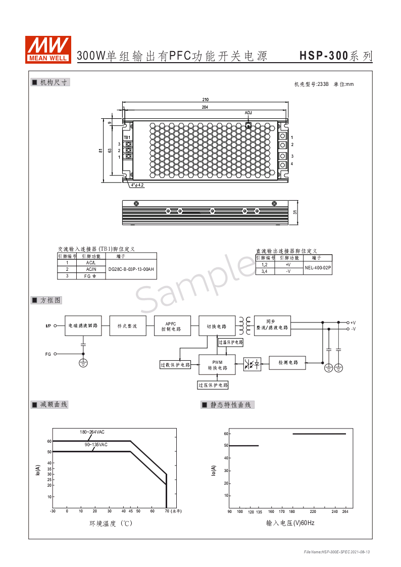 明纬开关电源HSP-300-5测试 - 知乎