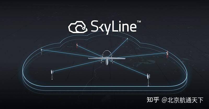 uAvionix获得FAA合同，部署和演示多个无人机同时飞行的C波段频率分配管理(FAM) - 知乎