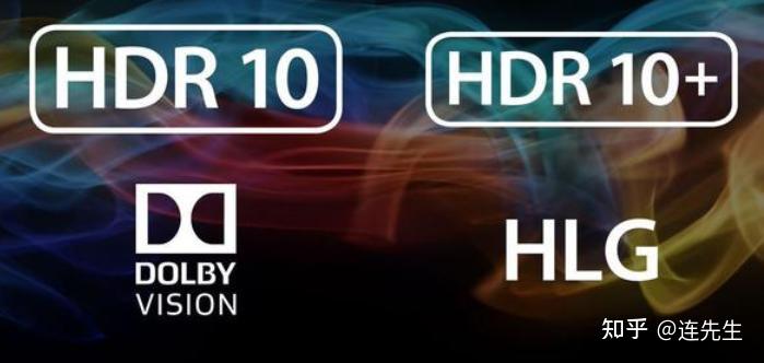 HDR10/HDR400/HDR600/HDR1000显示器的区别！值得买的显示器推荐 - 知乎