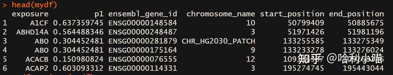 pQTL MR 绘制曼哈顿图 - 知乎