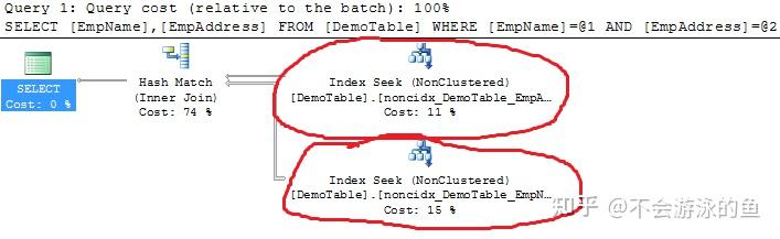 [SIGMOD 2017]Spanner Becoming a SQL System--学习笔记 - 知乎