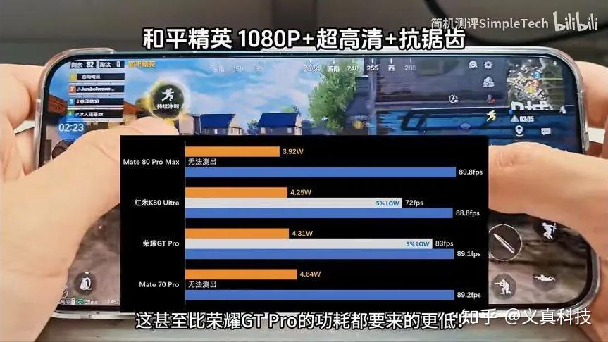 麒麟9030 Pro性能比肩骁龙8至尊版？华为官方听到都得倒吸一口凉气 - 知乎