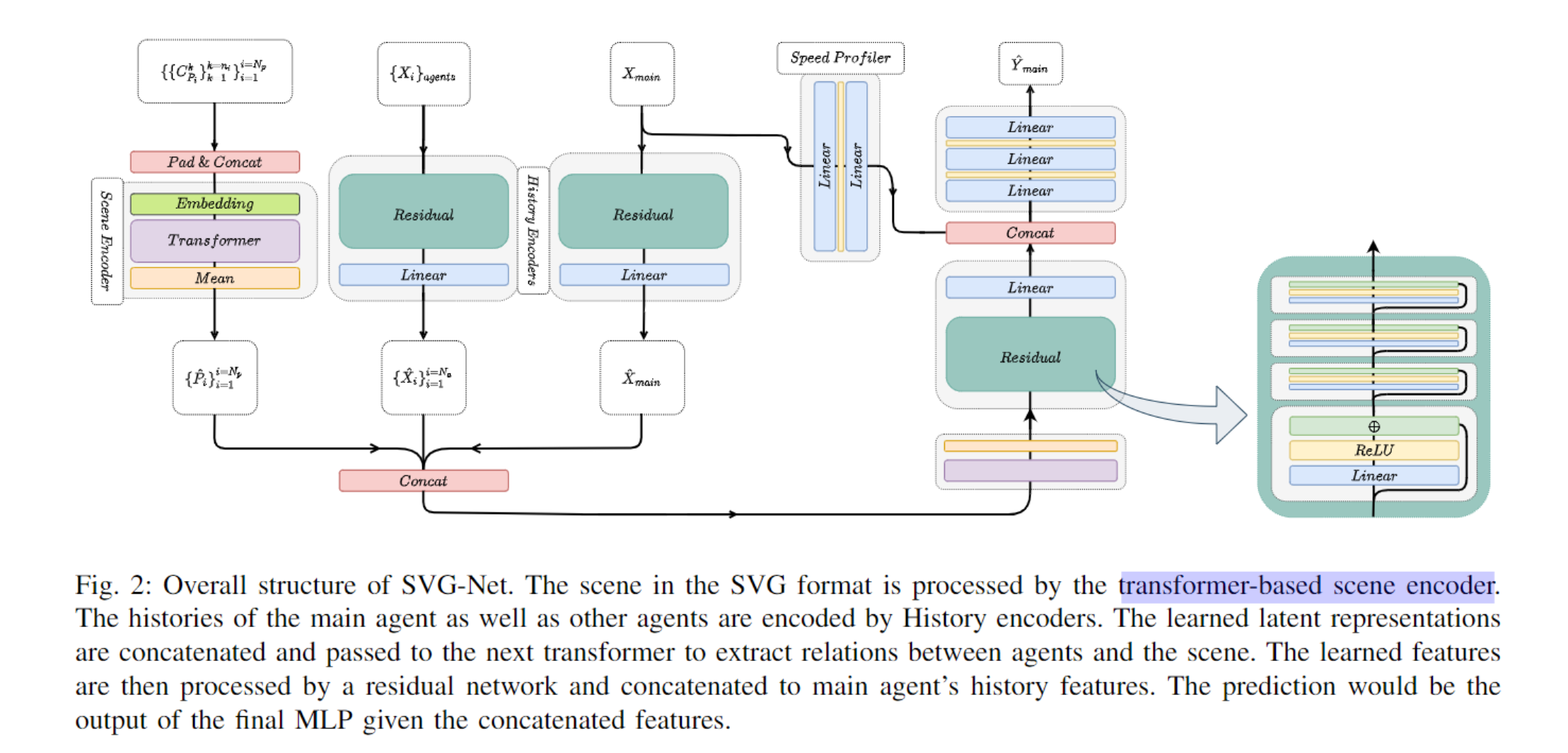 (SVG格式)矢量图用于深度学习 - 知乎