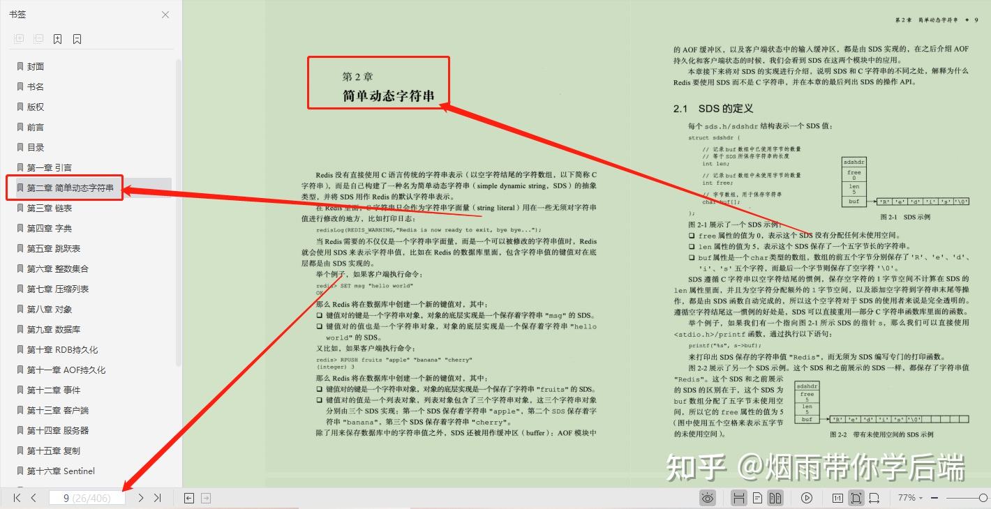 压箱底！阿里 P8 大牛连肝 33 天手撸 406 页 Redis 核心笔记，玩转 Redis - 知乎