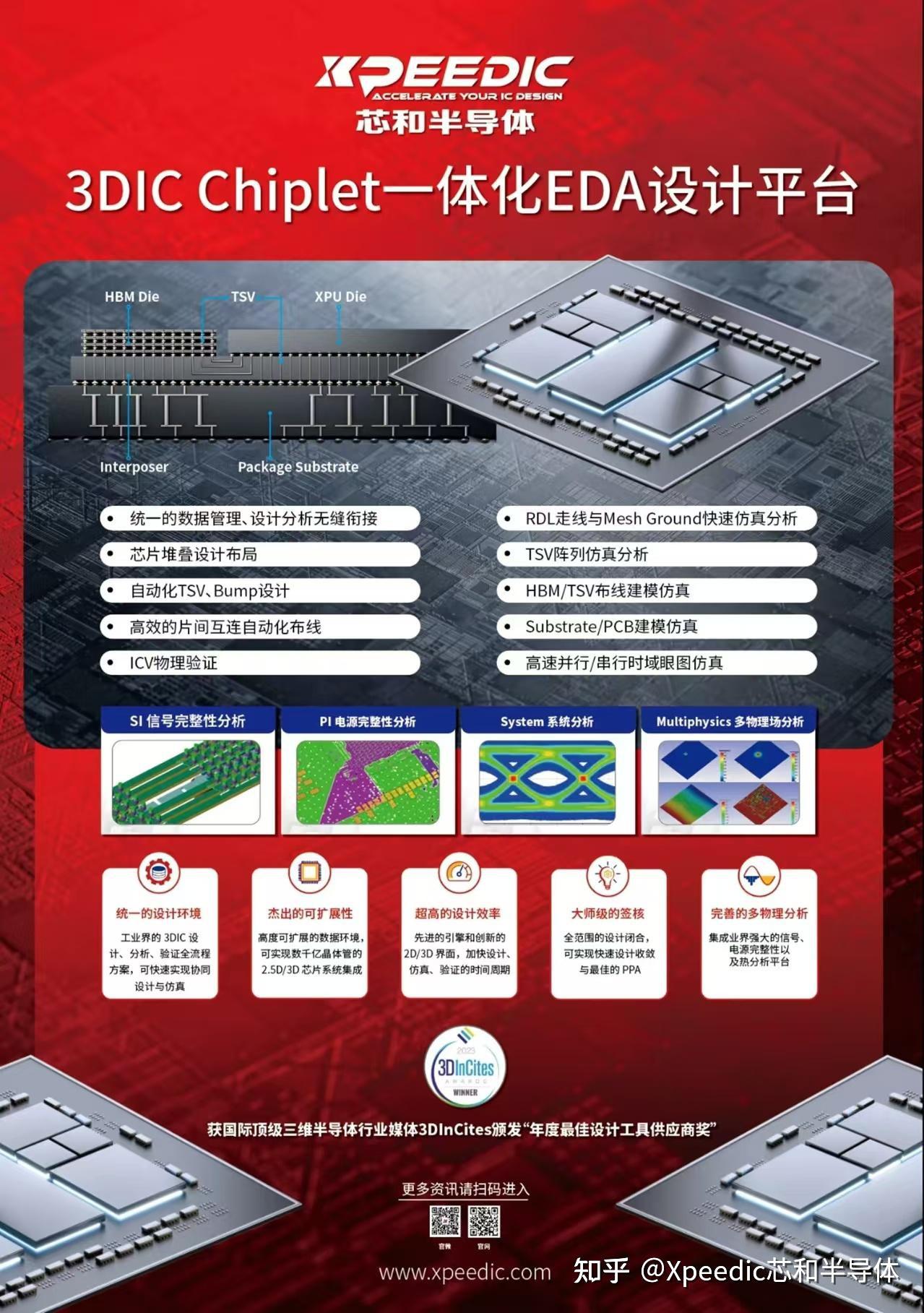 2024中国半导体封测年会 | 芯和半导体发表主题演讲 - 知乎