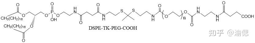 DSPE-TK-PEG-COOH,怎么用？羧基-聚乙二醇-酮硫醇-磷脂 - 知乎