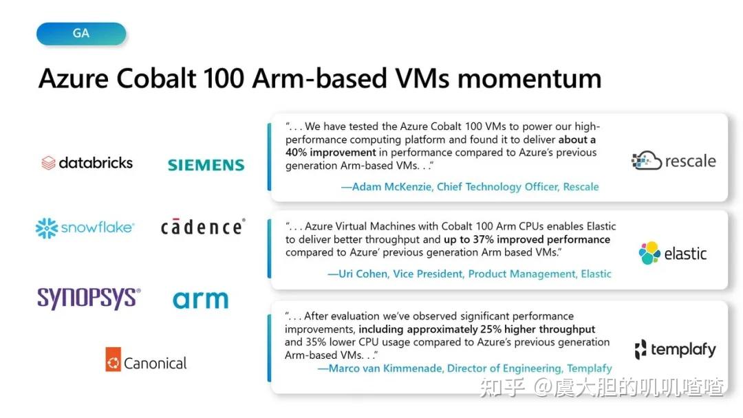 Azure自研芯片，推出的Cobalt 100 VMs性能提升40% - 知乎