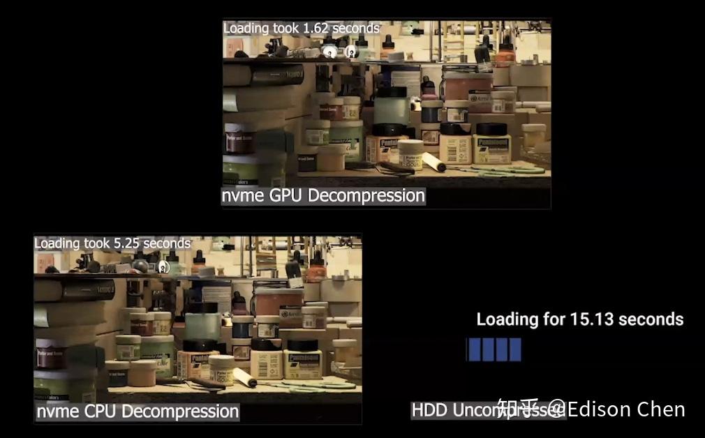 NVIDIA GA10X 架构深入揭秘 - 知乎