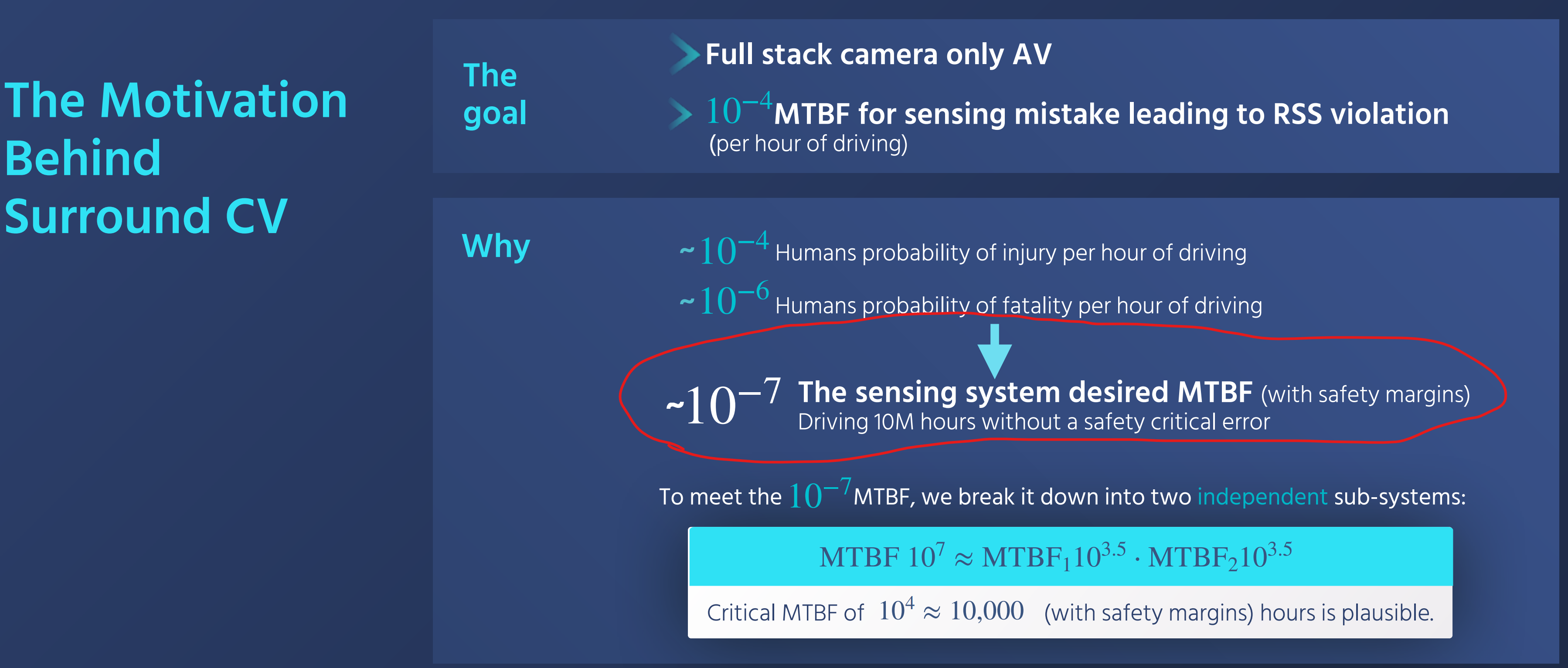ADAS/AD系统方案04-Mobileye的L4智驾方案分析 - 知乎
