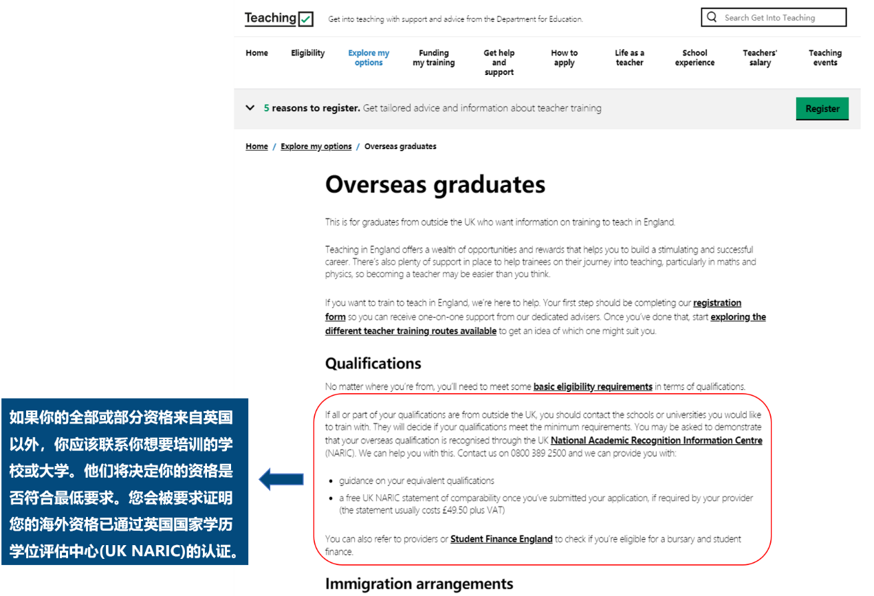 UK NARIC（英国国家学历学位评估认证中心）是什么？ - 知乎