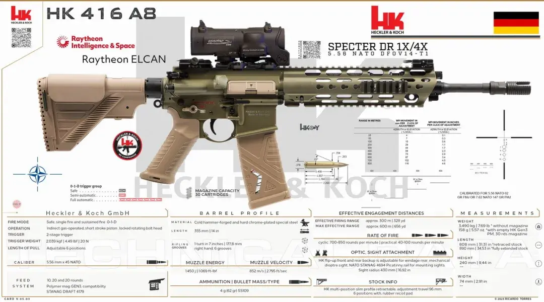 欢迎来到HK的世界 - 知乎