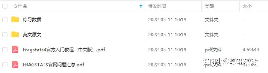 Fragstats—景观指标含义+安装包及教程、练习数据 - 知乎