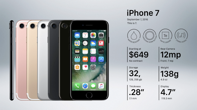 经典回顾，一文看尽 iPhone 1 到 12 大变迁 - 知乎