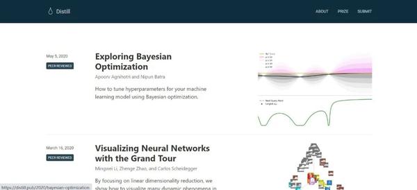 kaggle、TDS、arXiv......，我最喜欢的10个顶级数据科学资源！ - 知乎