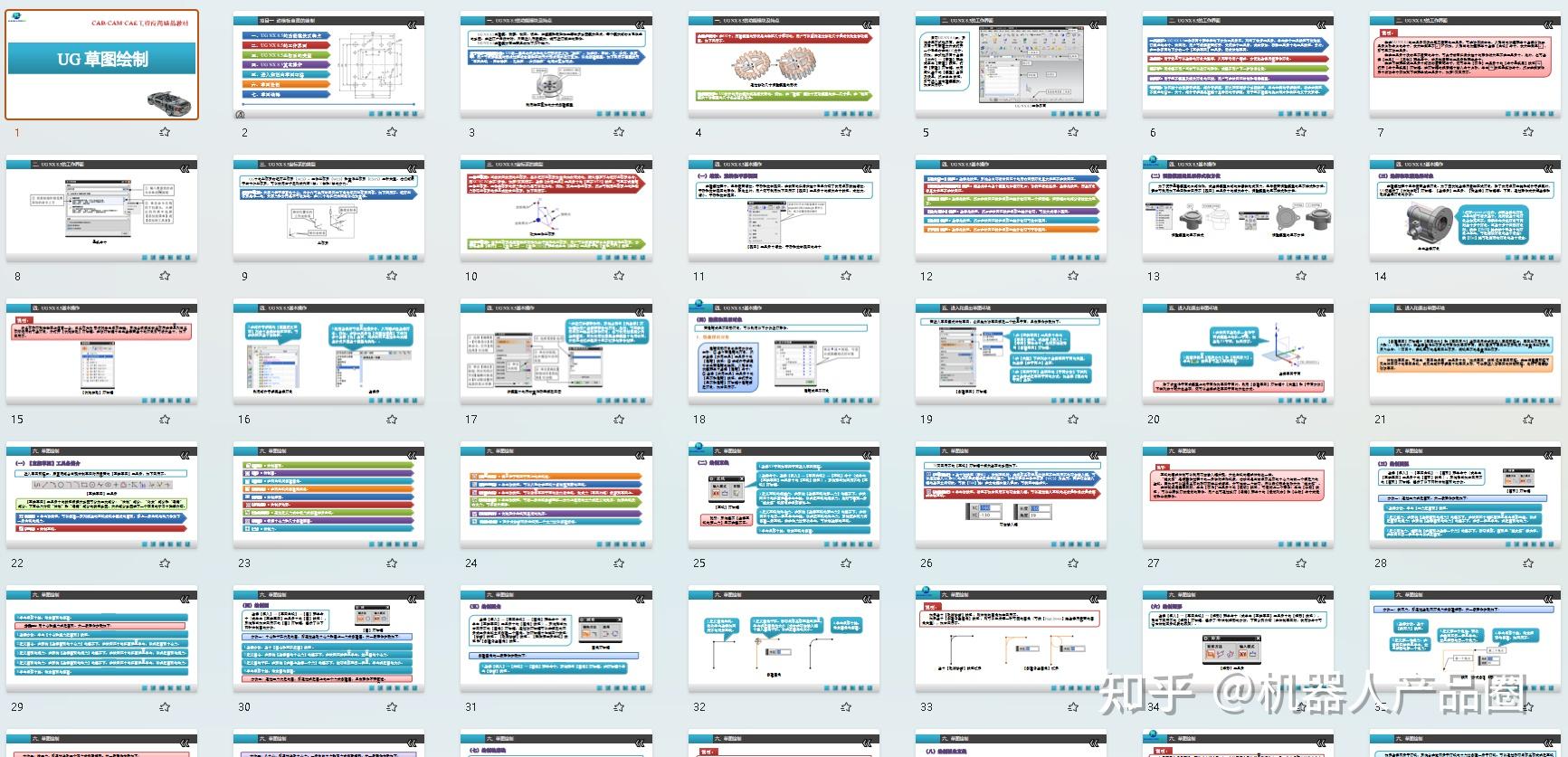 UG基础入门培训ppt - 知乎