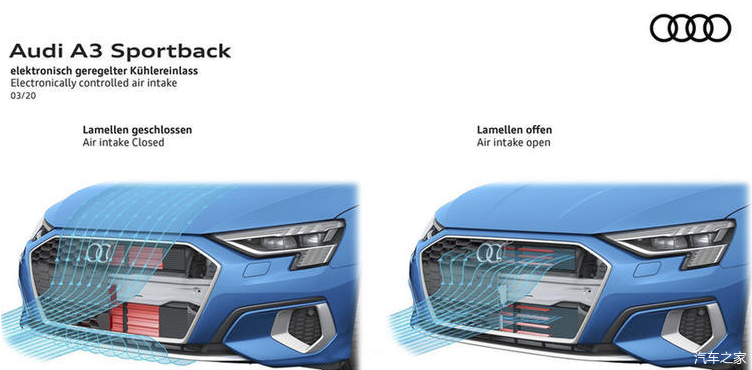 全新奥迪A3，中期改款5系，2.0T的奔驰G350！北京车展BBA新车盘点 - 知乎