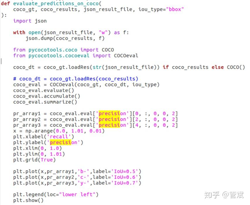 如何画PR curve (PR曲线)基于COCO格式数据集 在maskrcnn_benchmark中 - 知乎