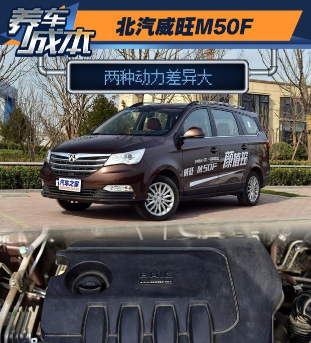 两种动力差异大 北汽威旺M50F养车成本 - 知乎