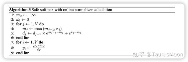 一心二用的Online Softmax - 知乎