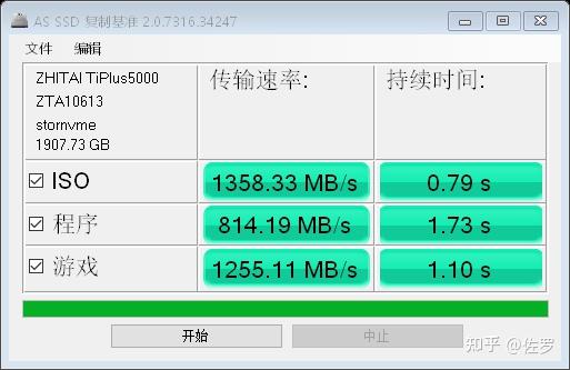 装机GEN3 /GEN4固态硬盘如何选—致态TiPlus5000体验 - 知乎