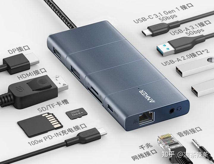 扩展坞什么牌子的好用？ - 知乎