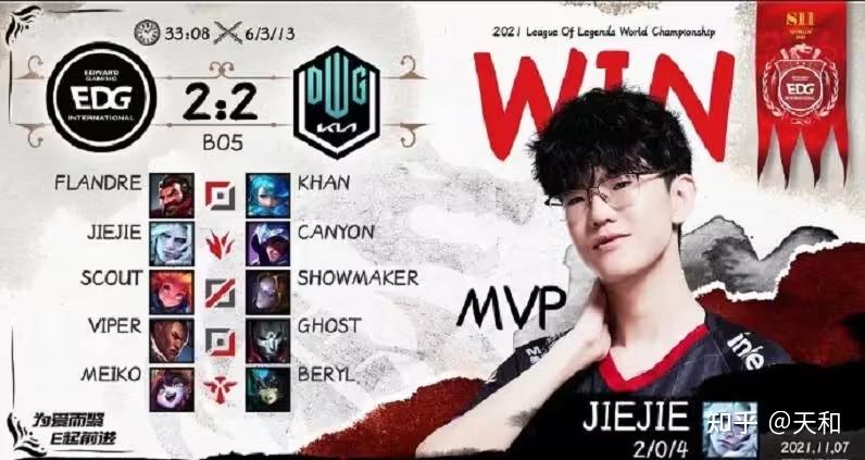 Scout容易“吸引”MVP么？真是“盗圣”吗？ - 知乎