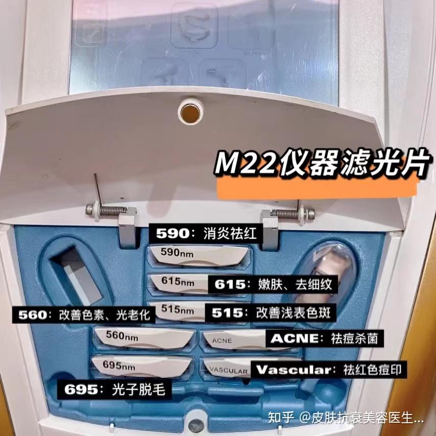 m22光子嫩肤的8个滤光片分别有什么作用？ - 知乎
