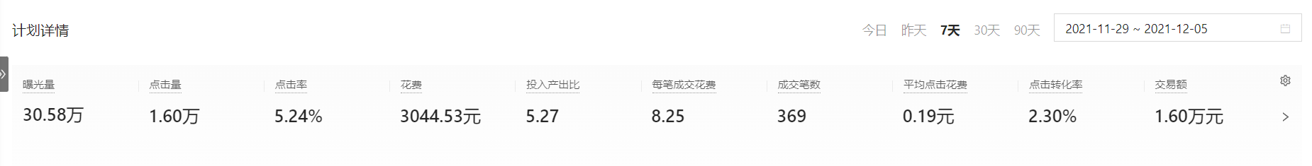 2021 OCPX计划正确的玩法—快速起爆 - 知乎