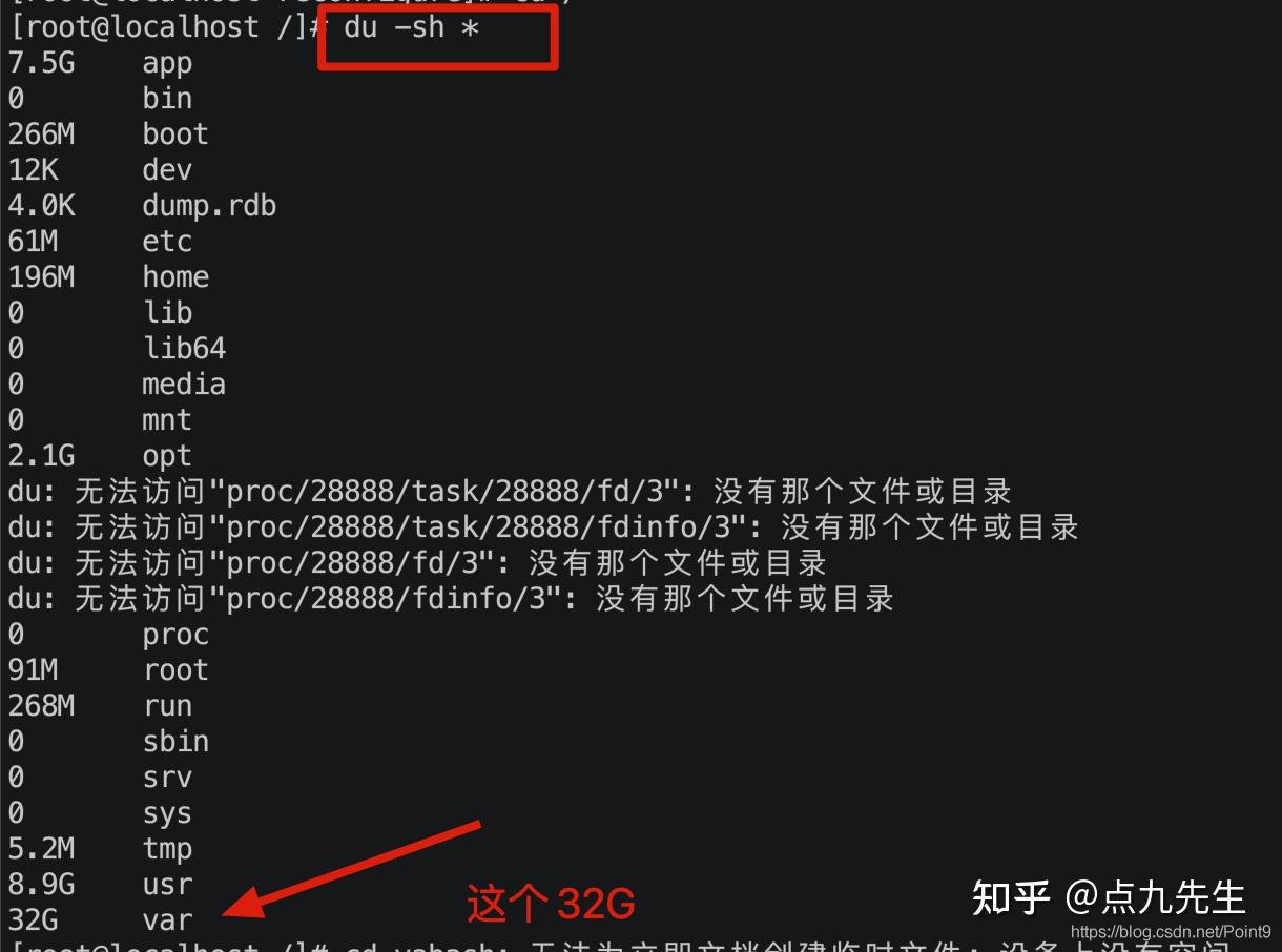 Gitlab-500错误的恢复 - 知乎