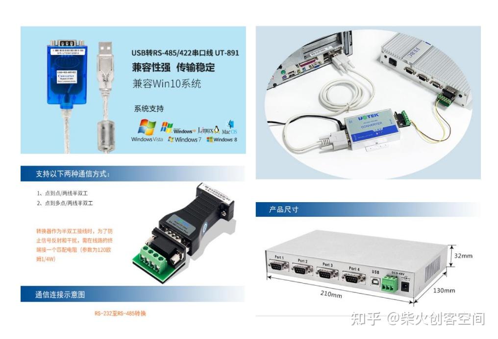 网络通信 | RS-485&Modbus通信协议及工作原理 - 知乎