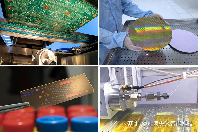 YMUS超声波喷涂应用 - 知乎