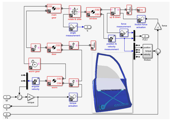matlab simulink电动车窗研究 - 知乎