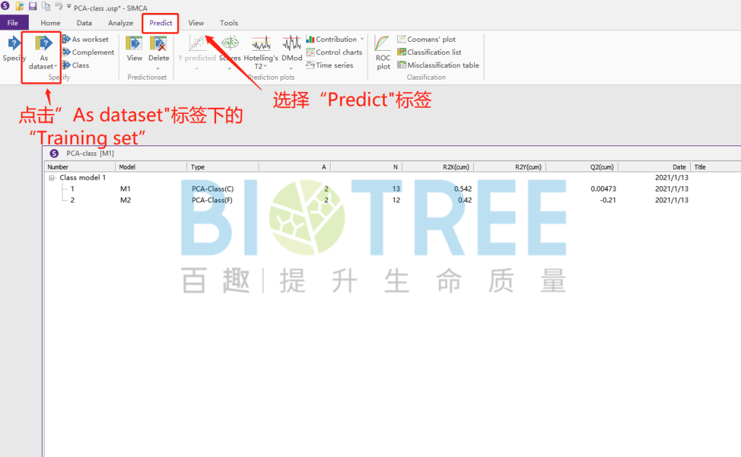 干货连载 | 三分钟学会SIMCA判别分类模型——PCA-Class - 知乎