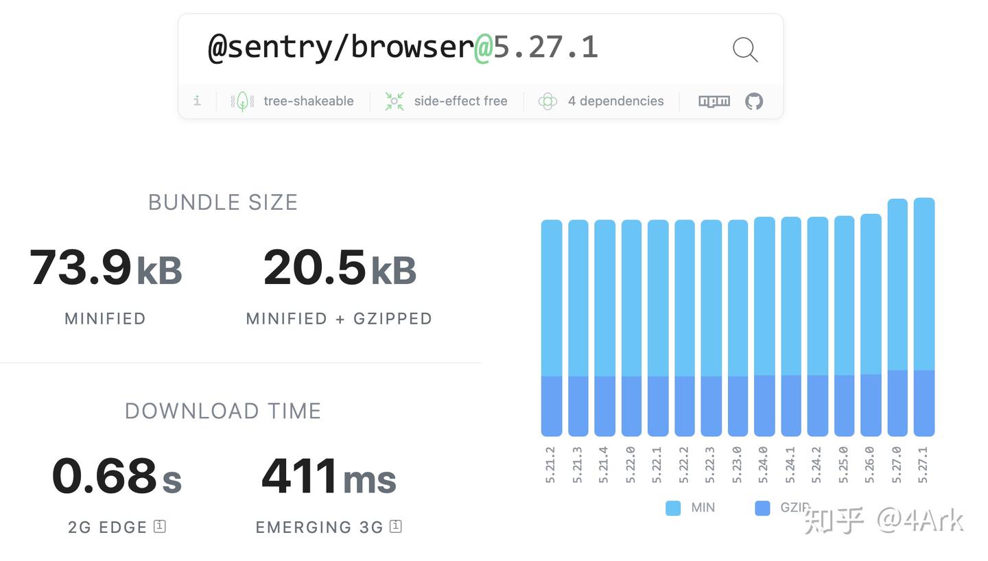 Sentry 系列之一：基本介绍及服务部署 - 知乎